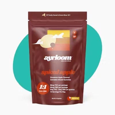 Order edibles Online. Weed Delivery in New York | Treehouse Cannabis